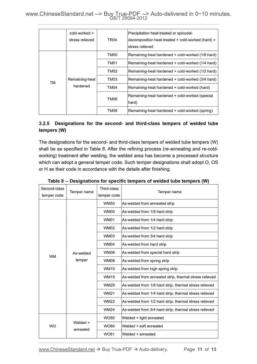GB/T 29094-2012 English PDF (GB/T29094-2012) – www.ChineseStandard.us ...