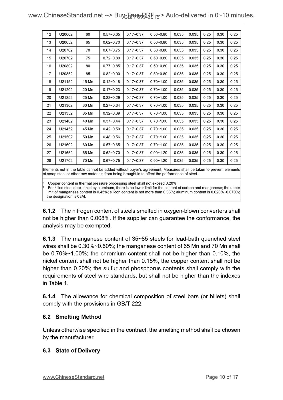GB/T 699-2015 English PDF (GB/T699-2015) – www.ChineseStandard.us (www.ChineseStandard.net)